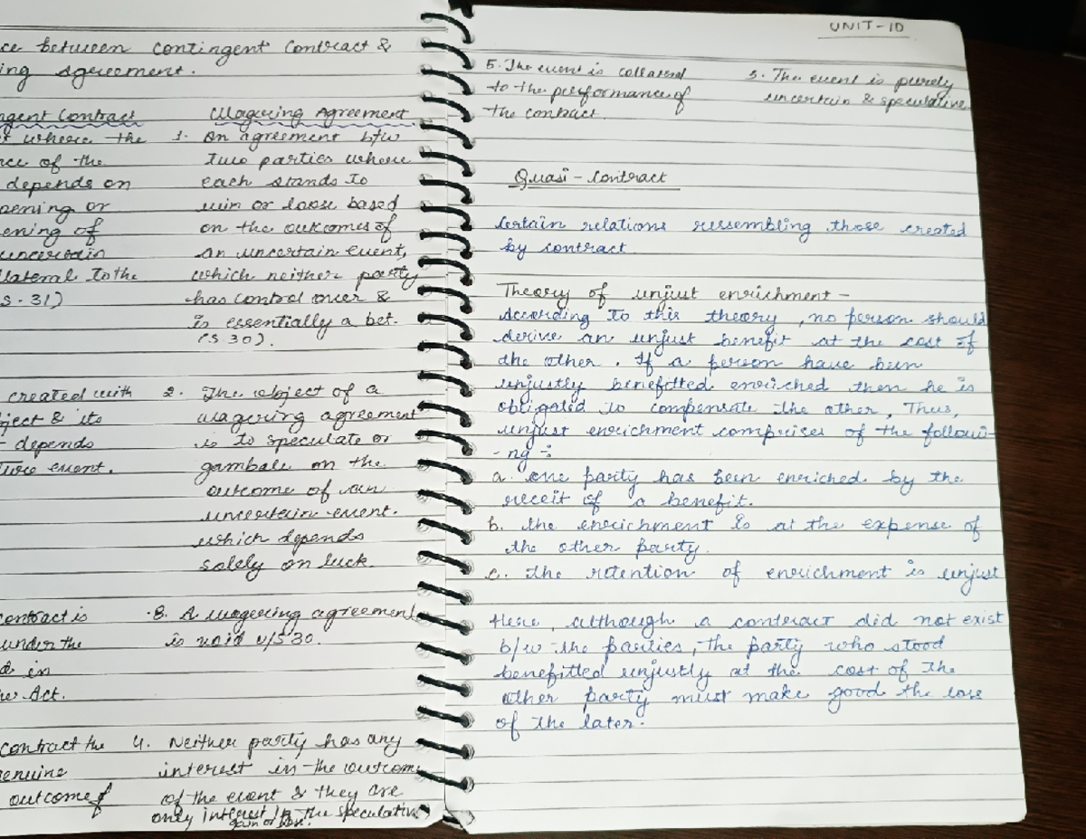 Stu doc 7 - Contract notes - UNIT 10 ce between contingent Contract ing ...