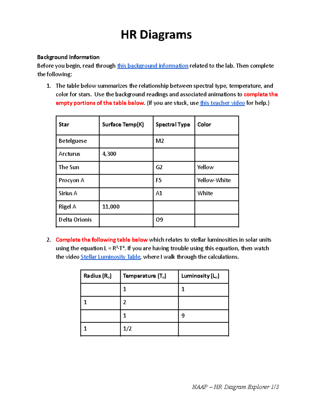 HR Diagrams - rgdbSVvfbg - HR Diagrams Background Information Before ...