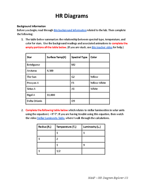 Hyperbili Critical Thinking and Pathophysiology.pdf - Justin Grewal ...