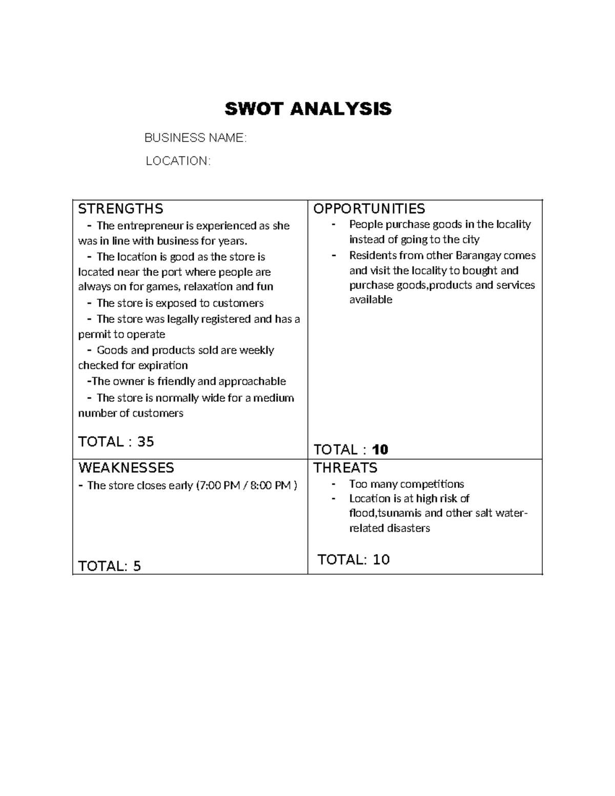 SWOT Analysis - SWOT ANALYSIS BUSINESS NAME: LOCATION: STRENGTHS - The ...