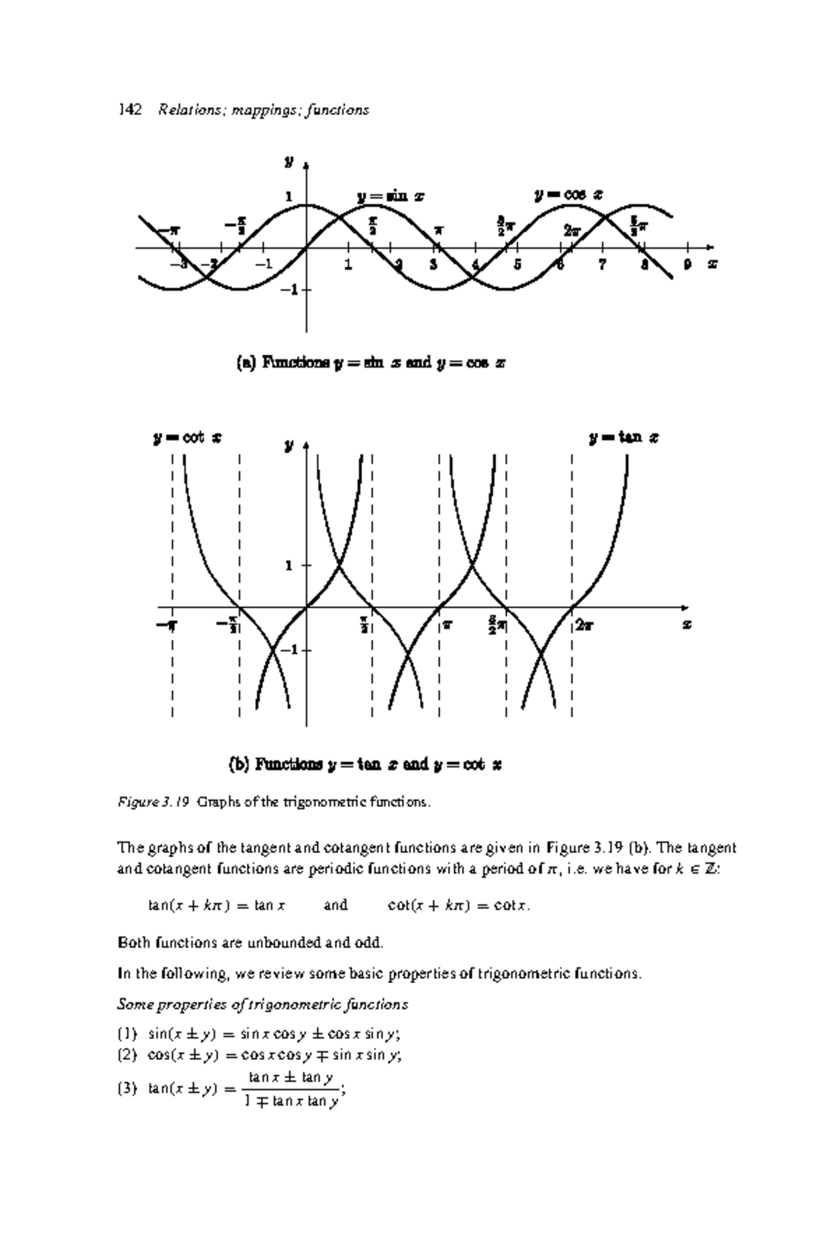 Mathematics of Economics and Business Part21 - Figure 3 Graphs of the ...