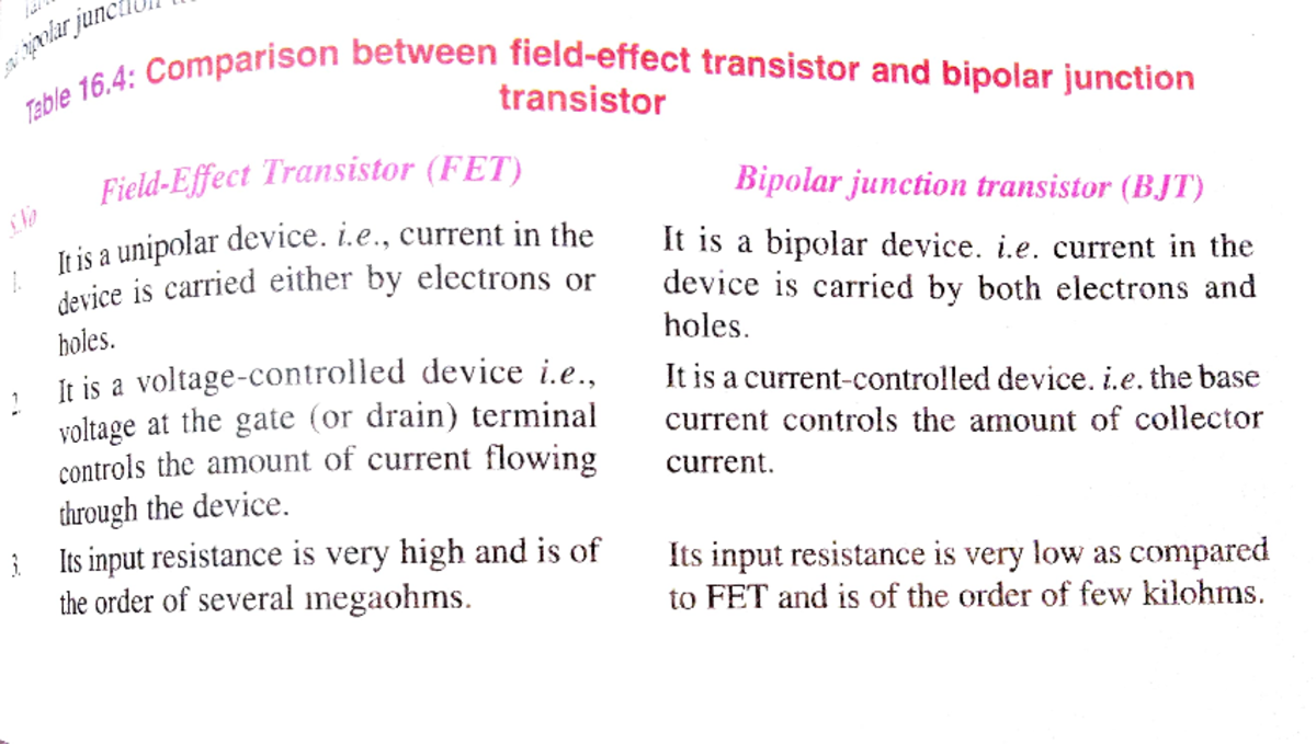 Mosfet & Todays Question - nlarJunciion mnarison between field-effect ...