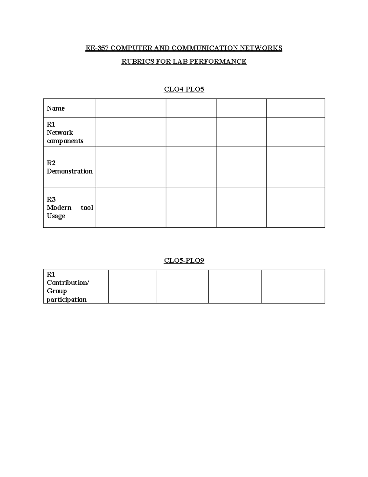 CCN Rubrics sheet - these are lab reports of networking course very ...