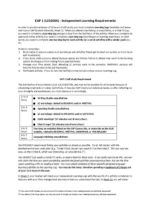 Appendix 2 Independent Learning Log Sem A 2023 - LEARNING LOG Student’s ...