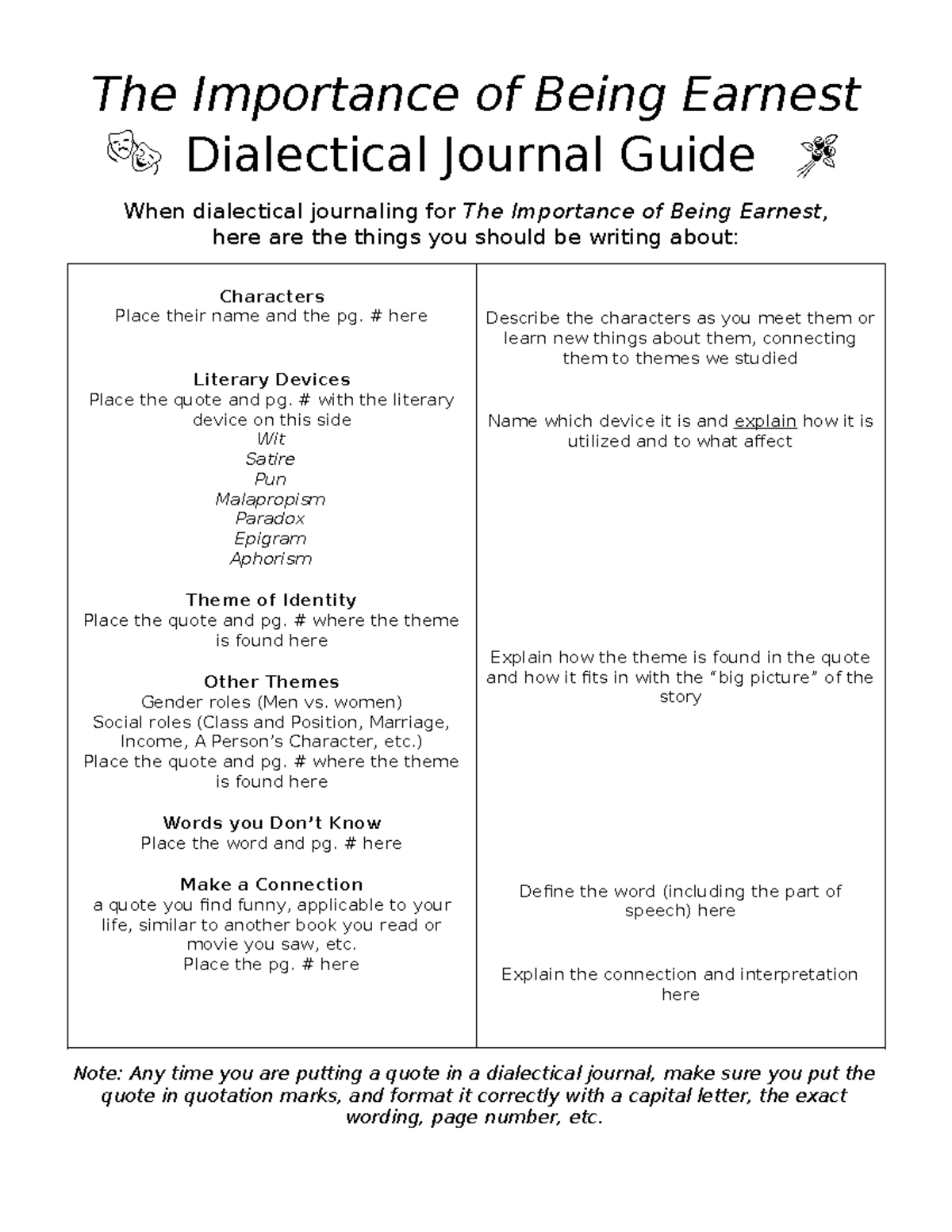 The+Importance+of+Being+Earnest+Dialectical+Journal+Guide - The ...