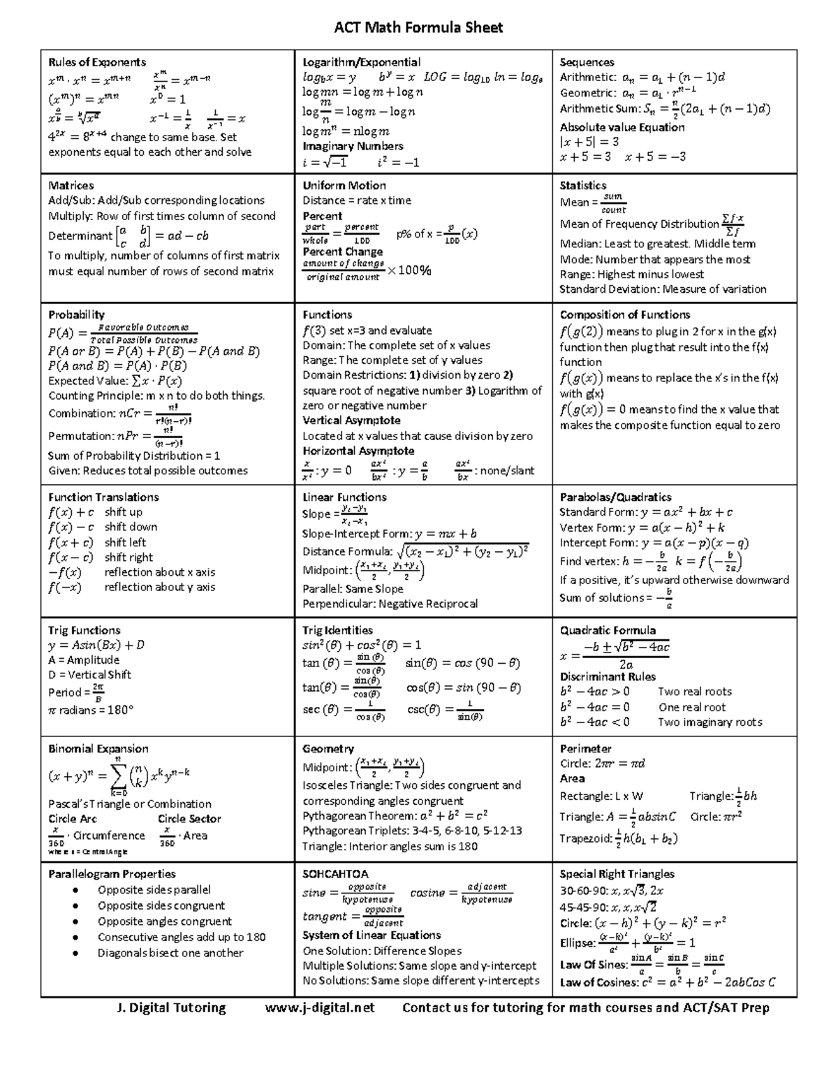 ACTMath Formula Sheet 2 ACT Math Formula Sheet Rules Of Exponents 