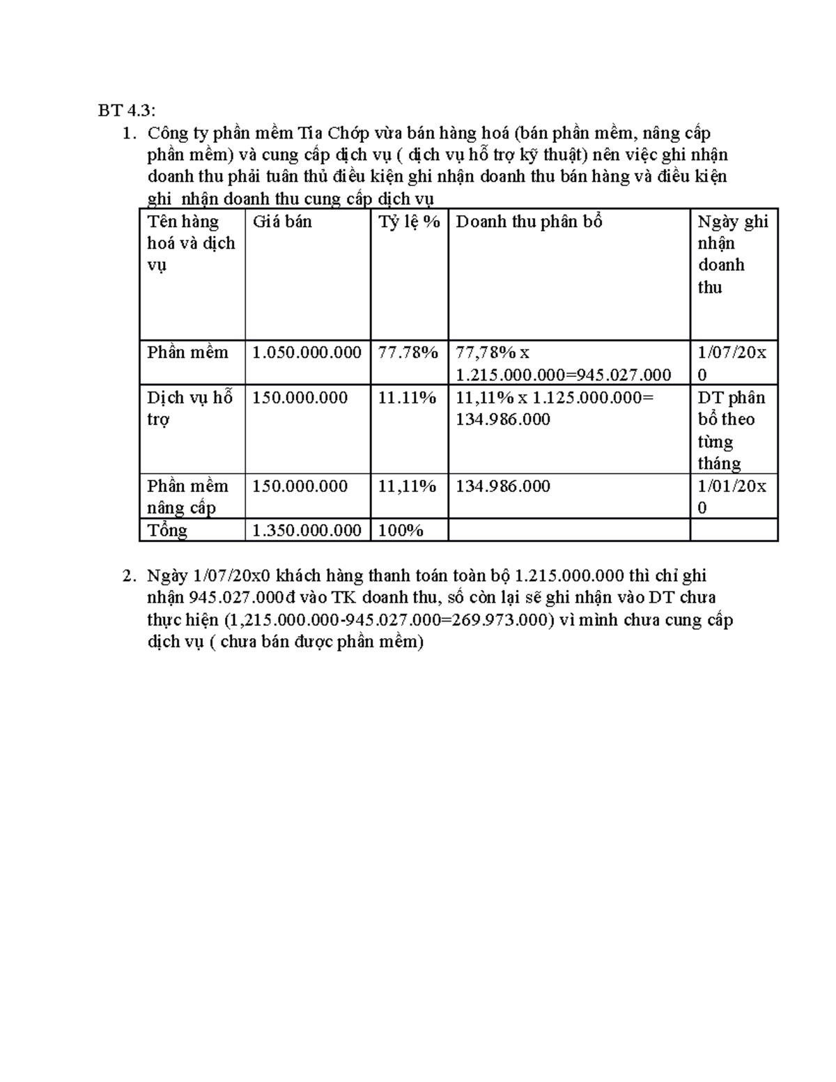 BT4 - bt kttc1 - BT 4: Công ty phần mềm Tia Chớp vừa bán hàng hoá (bán phần mềm, nâng cấp phần ...