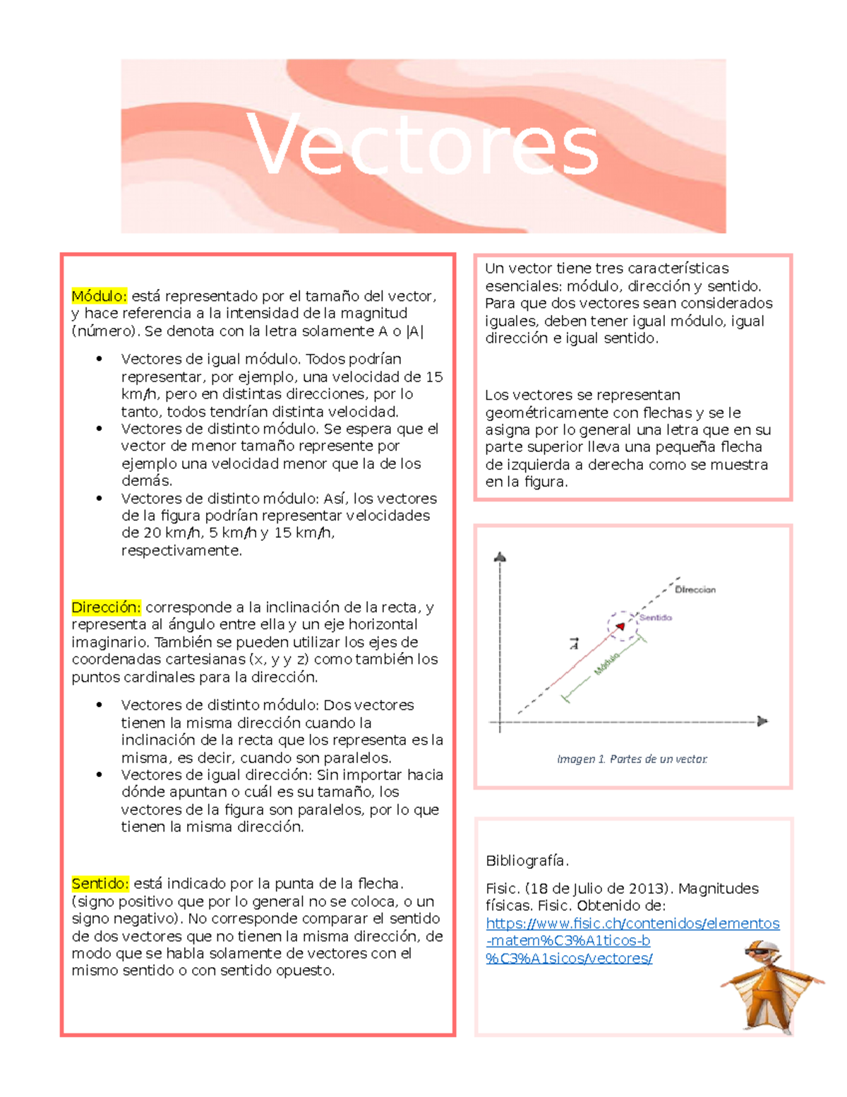 Vectores Vectores Imagen 1 Partes De Un Vector Un Vector Tiene Tres