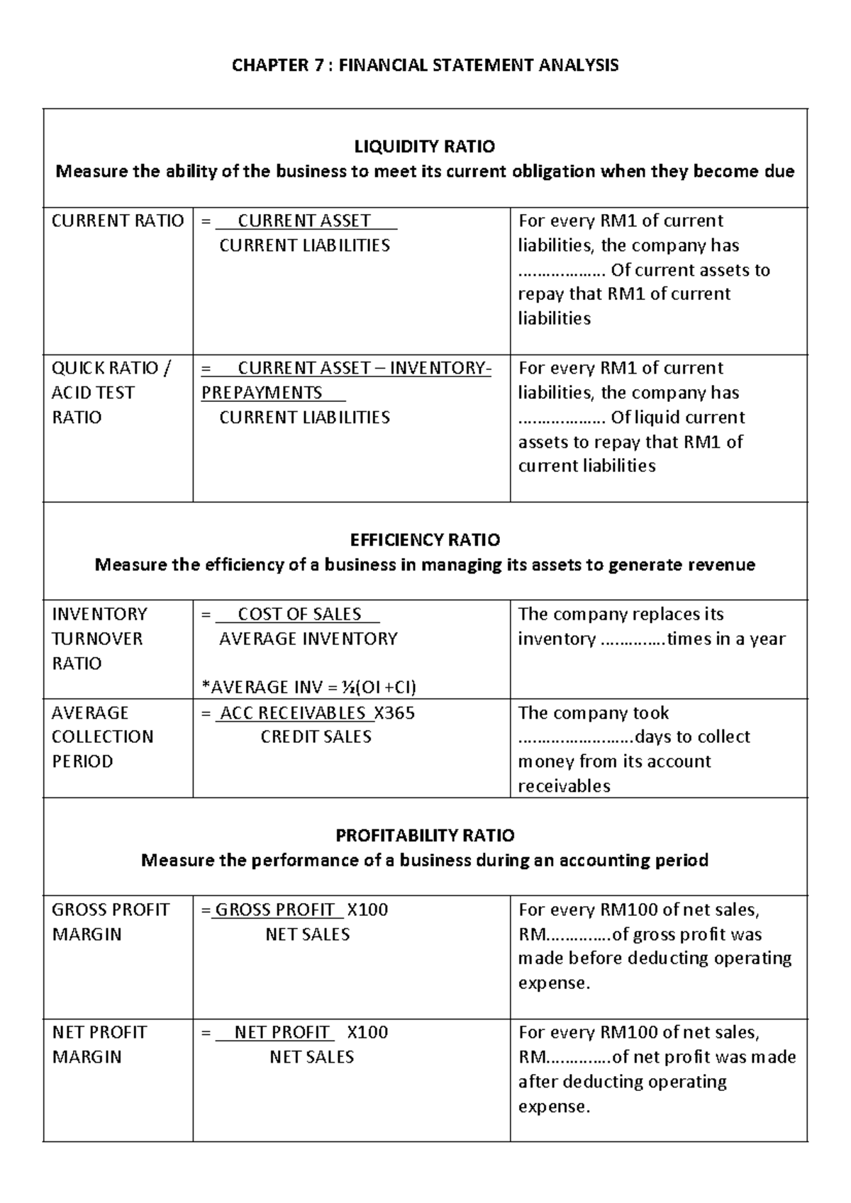 Formula chapter 7- bank reconciliations - CHAPTER 7 : FINANCIAL STATEMENT ANALYSIS LIQUIDITY ...