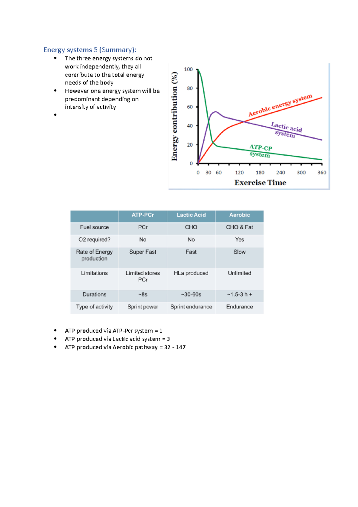 SSEH1103-Energy Systems 5and Aerobic Adaptations - Energy systems 5 (Summary): The three energy ...