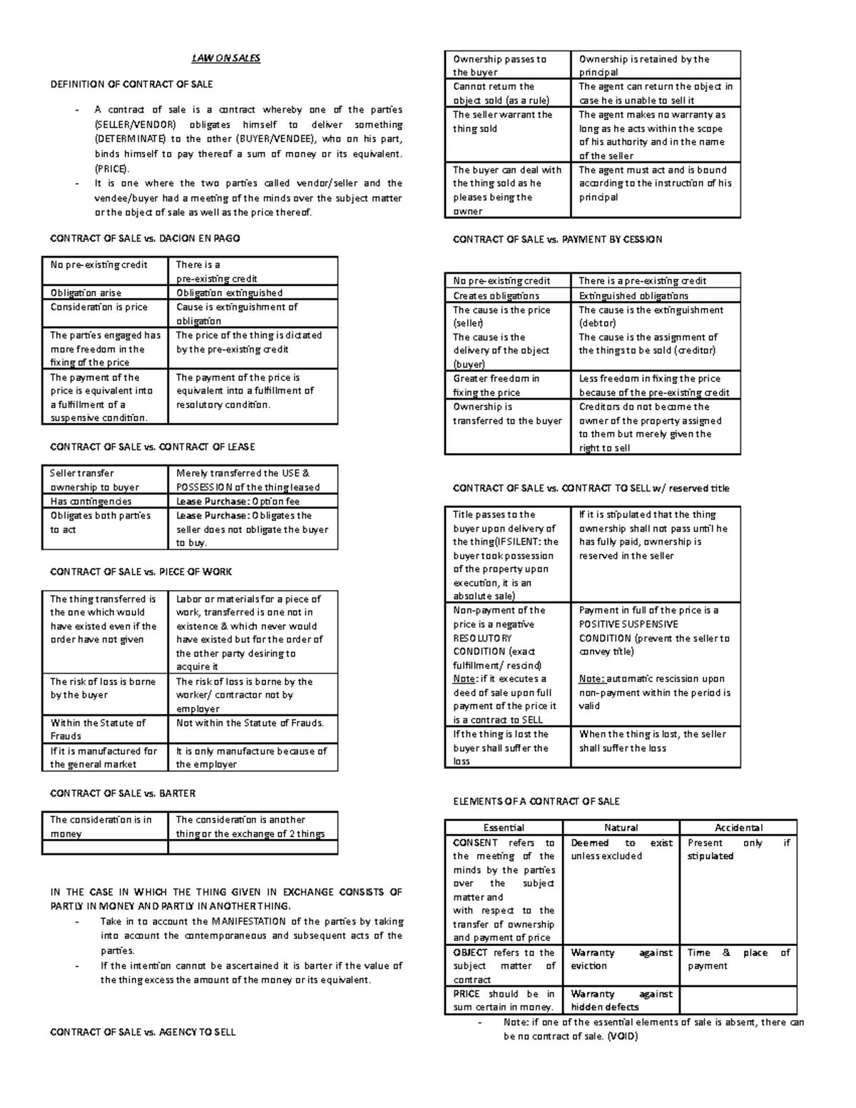 LAW-ON- Sales - LAW ON SALES DEFINITION OF CONTRACT OF SALE A contract ...