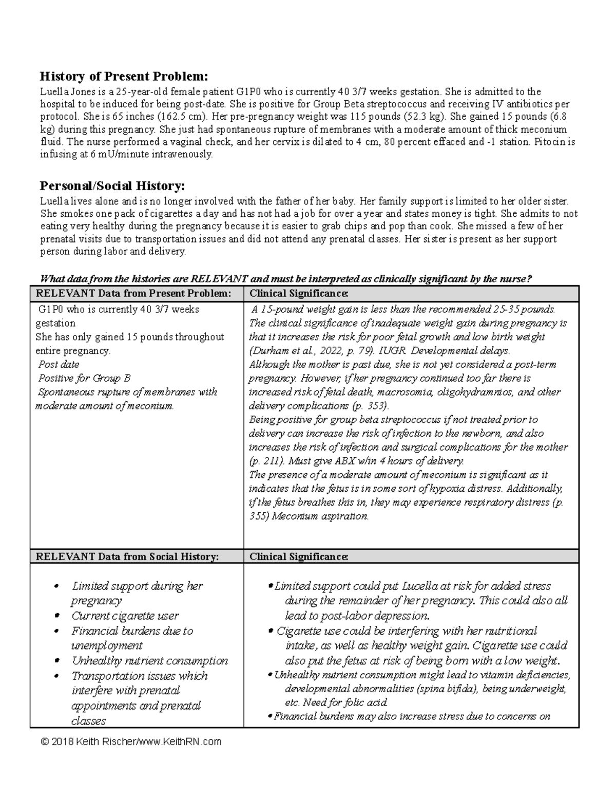 Student-Fetal Distress- Unfolding Reasoning 1 - History of Present ...