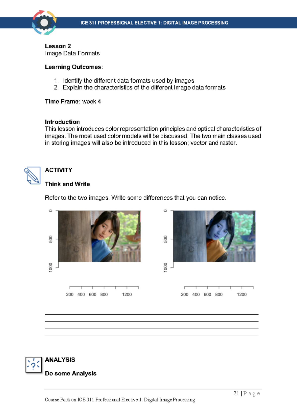 DIP - Mod1Lesson 2 - DIGITAL IMAGE PROCESSING LECTURE NOTES - 21 | Page ...
