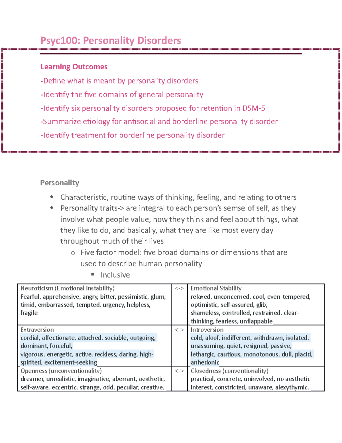 Psyc100- week 21 - Week 21: Personality Disorders- Psyc 100 - Psyc100 ...