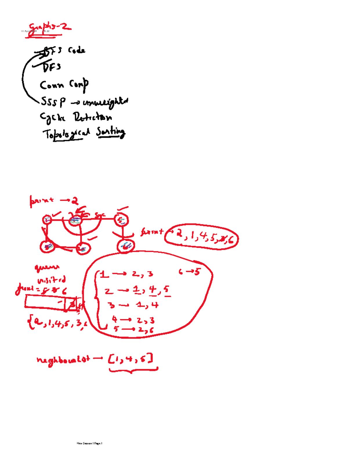 Graphs 2 Notes - b.tech - 11 April 2024 19: .. - Studocu