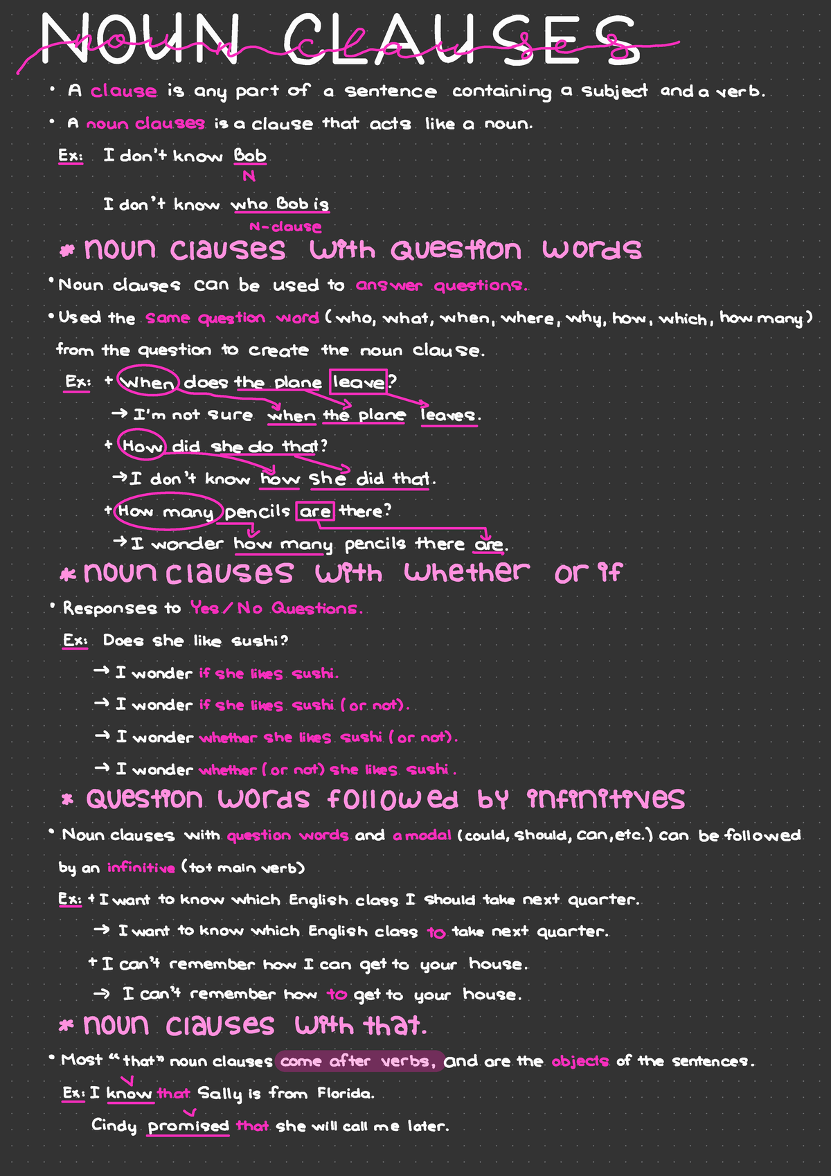 Noun Clauses 2 - The in-class note for using noun clause in English ...