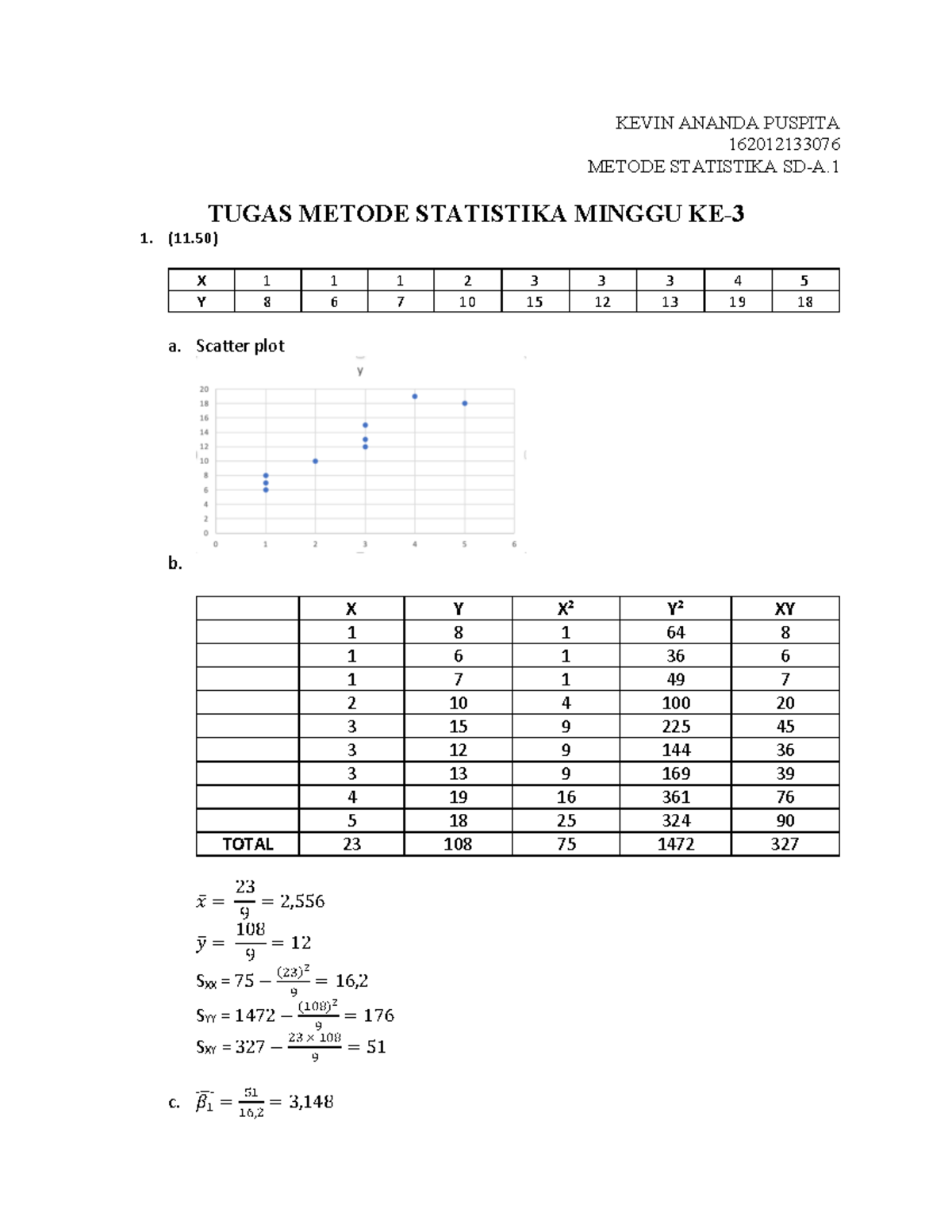 Metode Statistika - KEVIN ANANDA PUSPITA 162012133076 METODE STATISTIKA ...