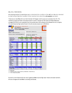 Data Structures Past Papers Exam Questions T4Tutorials - Data Structures Past Papers Exam ...