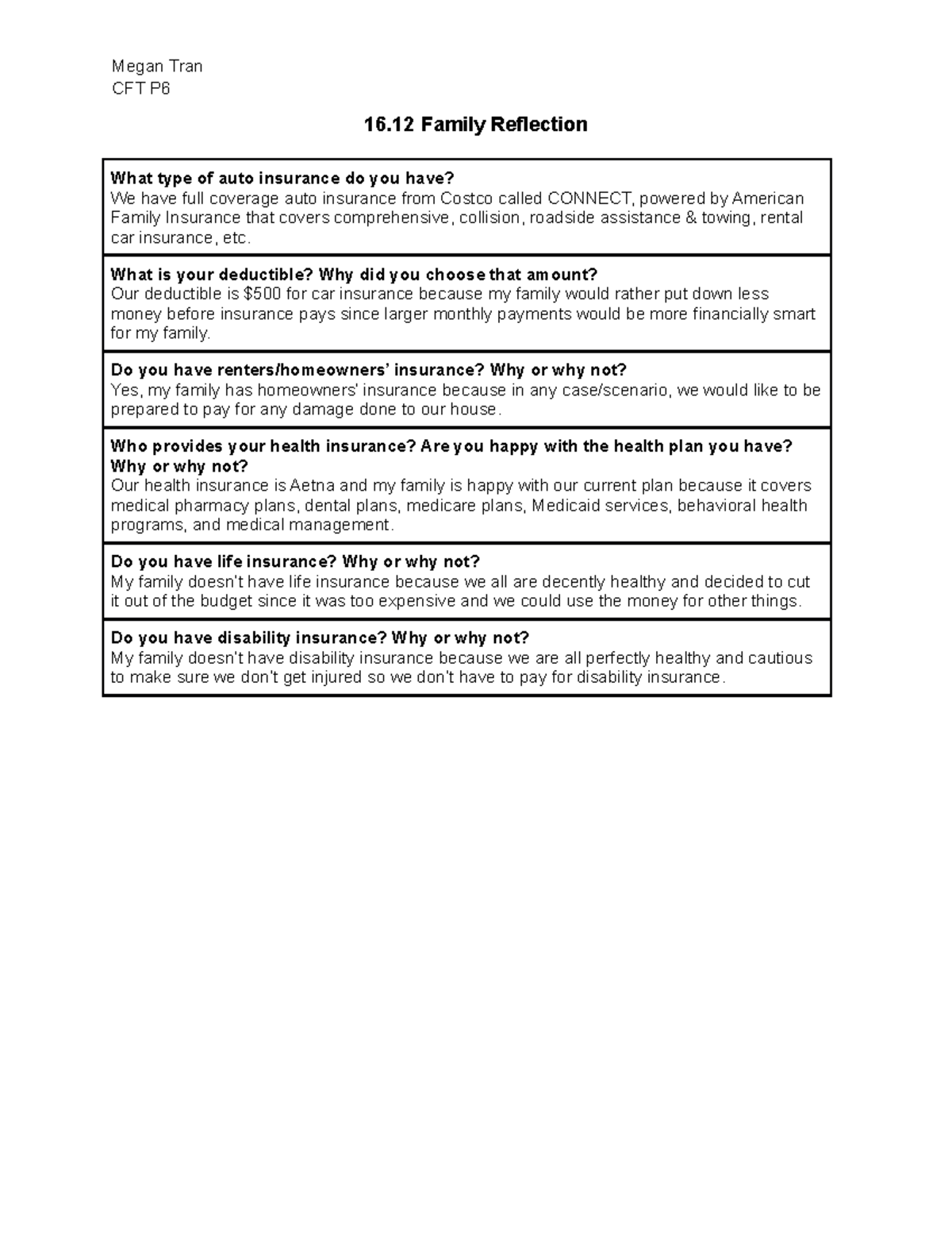 P6, 12 4, 16.12 Family Reflection - Megan Tran CFT P 16 Family ...