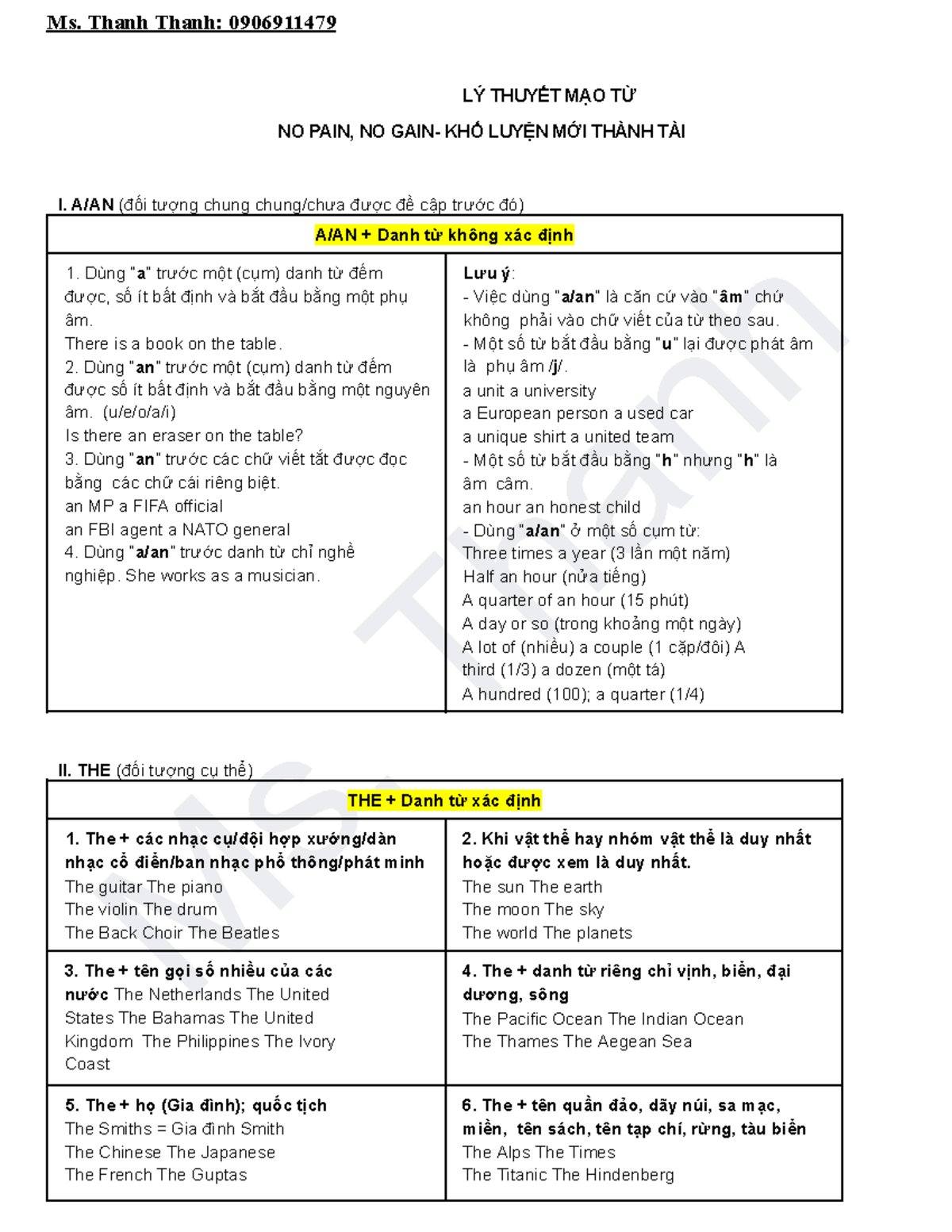 LÝ THUYẾT-MẠO TỪ - tôi up lên để down tài liệu thôi đừng xem - Ms ...