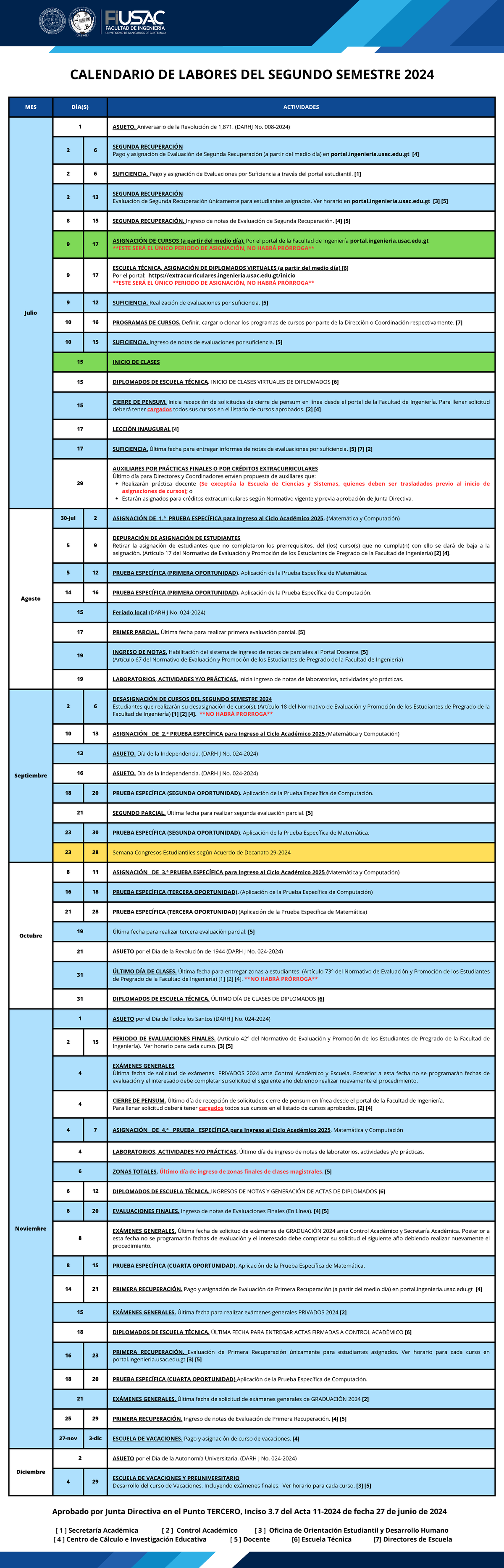 Fiusac-Segundo Semestre - MES DÍA(S) ACTIVIDADES Julio 1 ASUETO ...