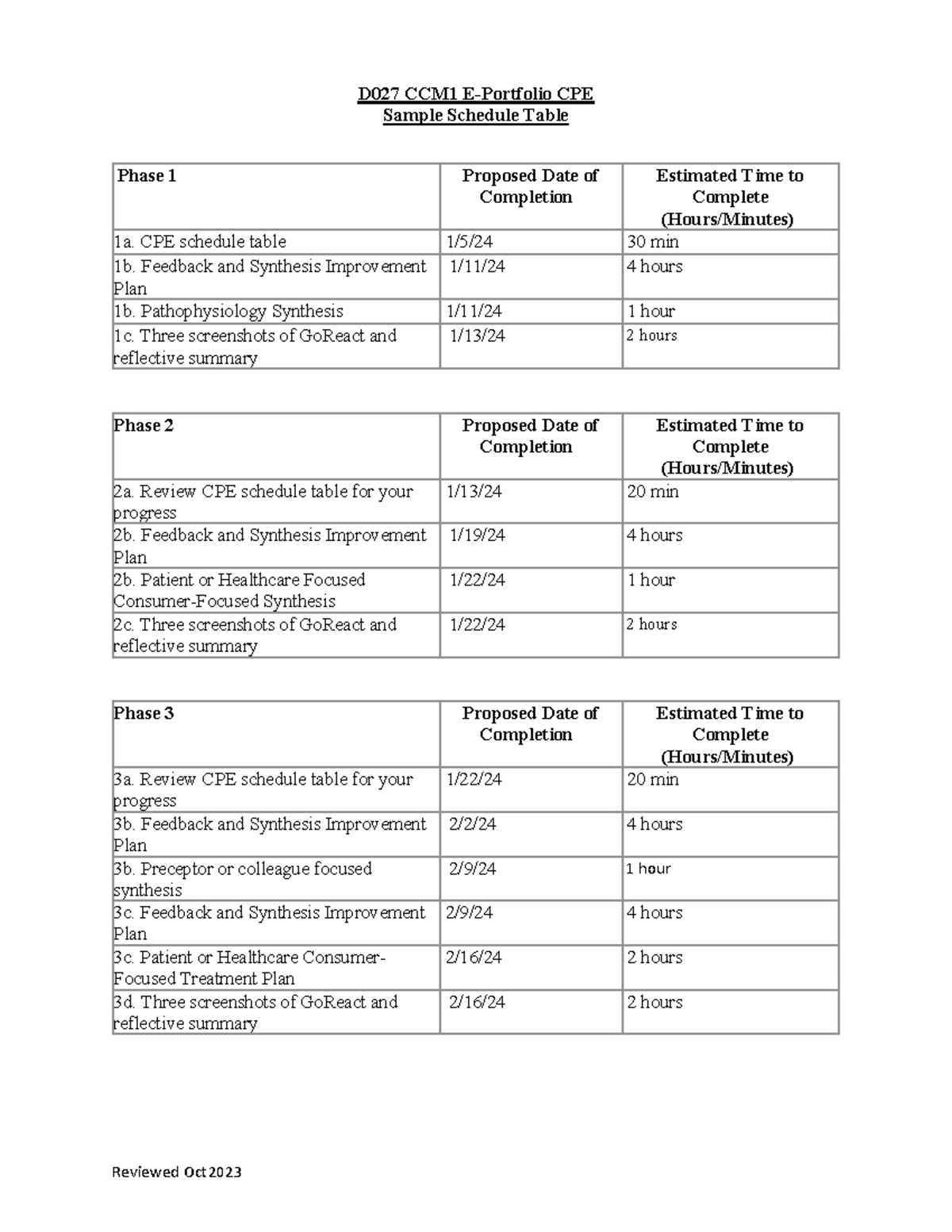 D027 CPE Schedule Table AA - D027 CCM1 E-Portfolio CPE Sample Schedule ...