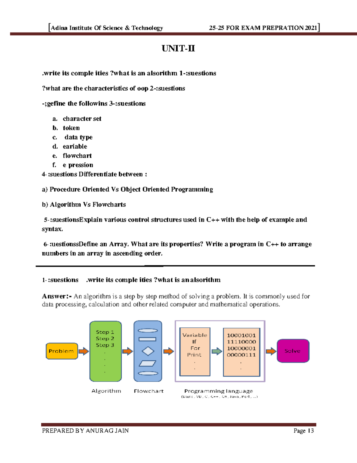 Unit 2 - UNIT-II .write its comple ities ?what is an alsorithm 1-:suestions ?what are the - Studocu