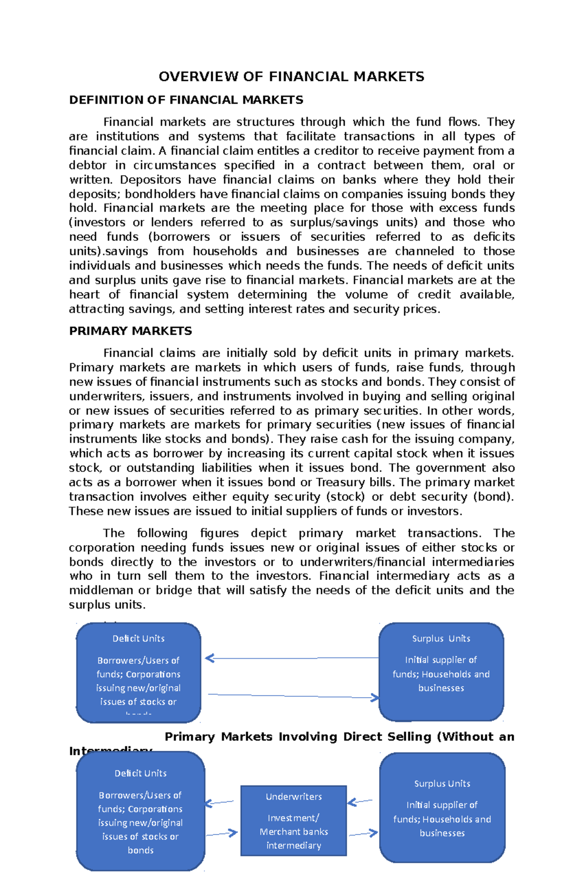 Overview OF Financial Markets - OVERVIEW OF FINANCIAL MARKETS ...