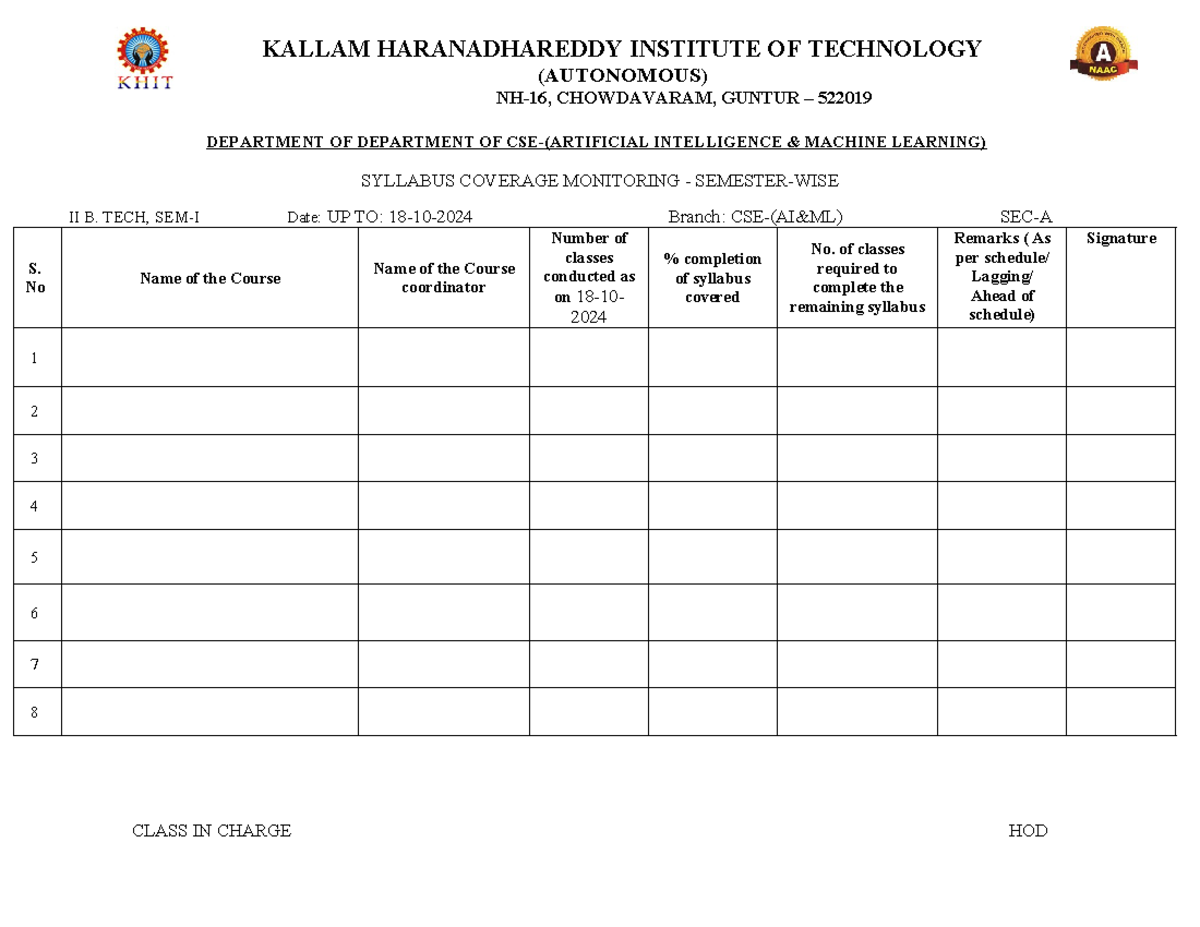 Syllabus Coverage 24-25 - KALLAM HARANADHAREDDY INSTITUTE OF TECHNOLOGY ...