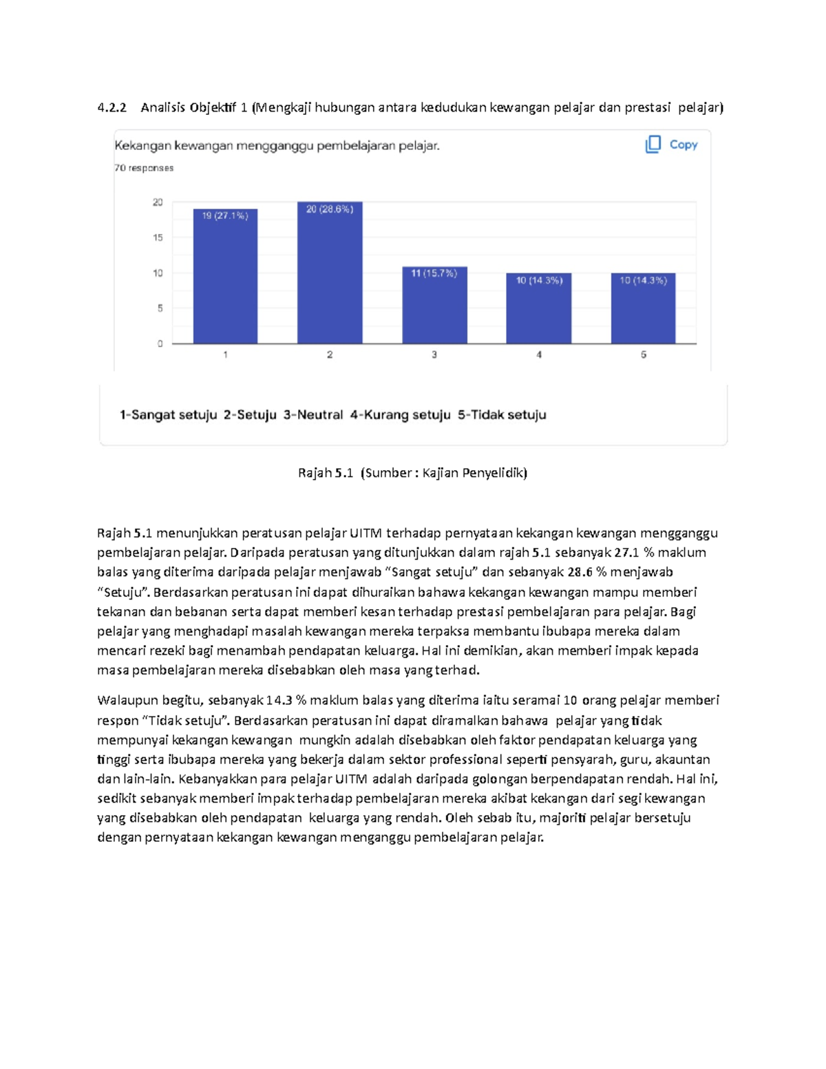 CTU241 Analisis Objektif - 4.2 Analisis Objektif 1 (Mengkaji hubungan ...