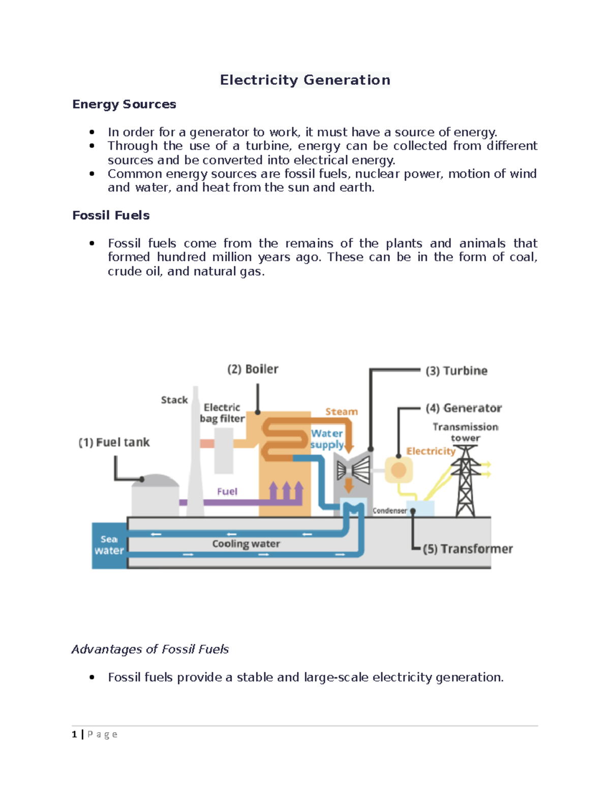 Electricity Generation - Electricity Generation Energy Sources In order ...