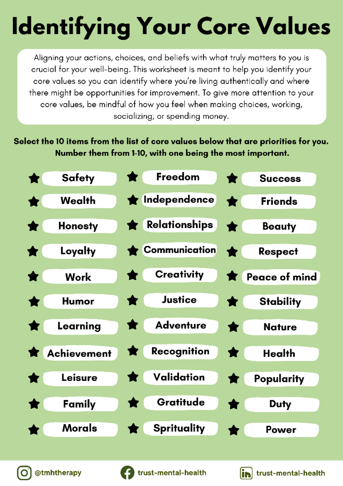 Identifying+Your+Core+Values - Identifying Your Core Values Aligning ...