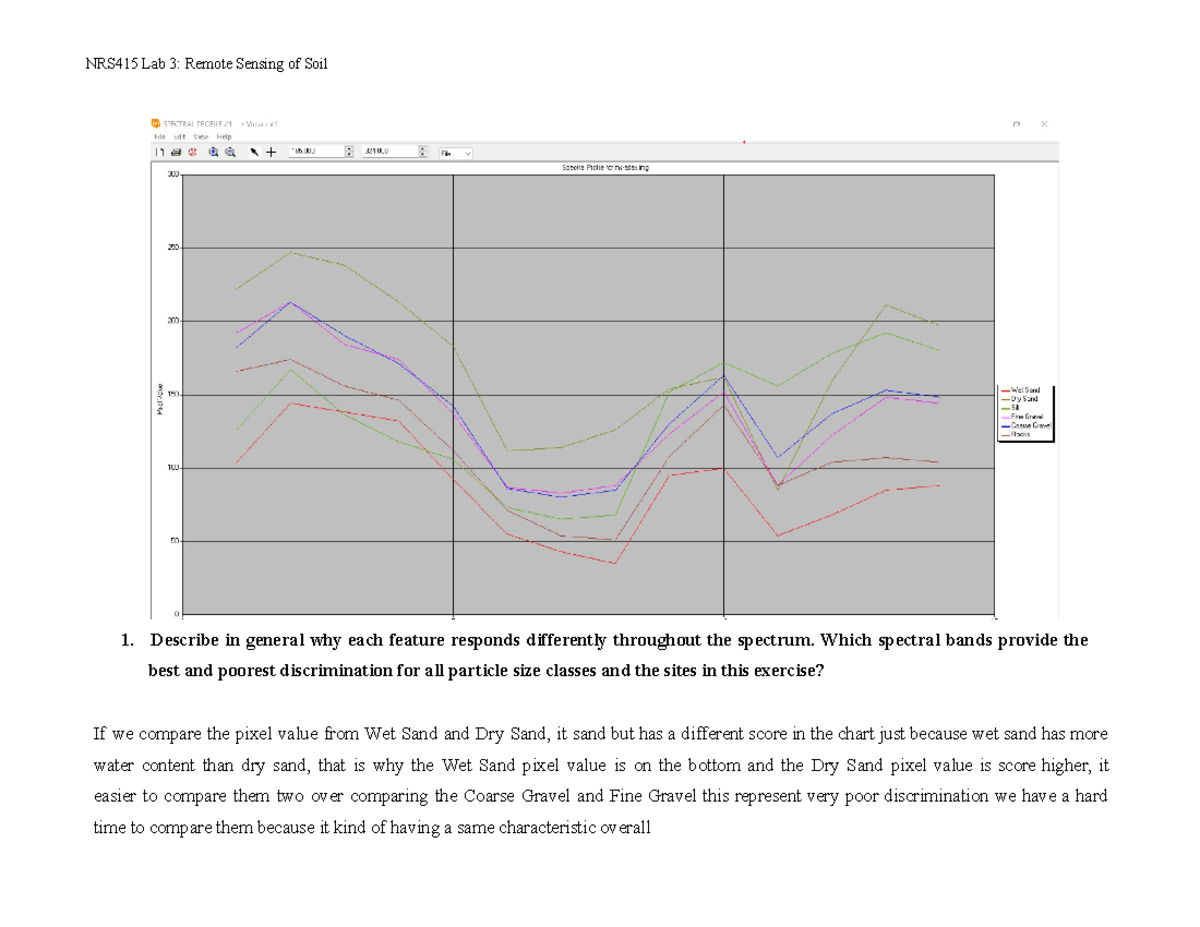 Lab 3 Remote Sensing of Soil - NRS415 Lab 3: Remote Sensing of Soil ...