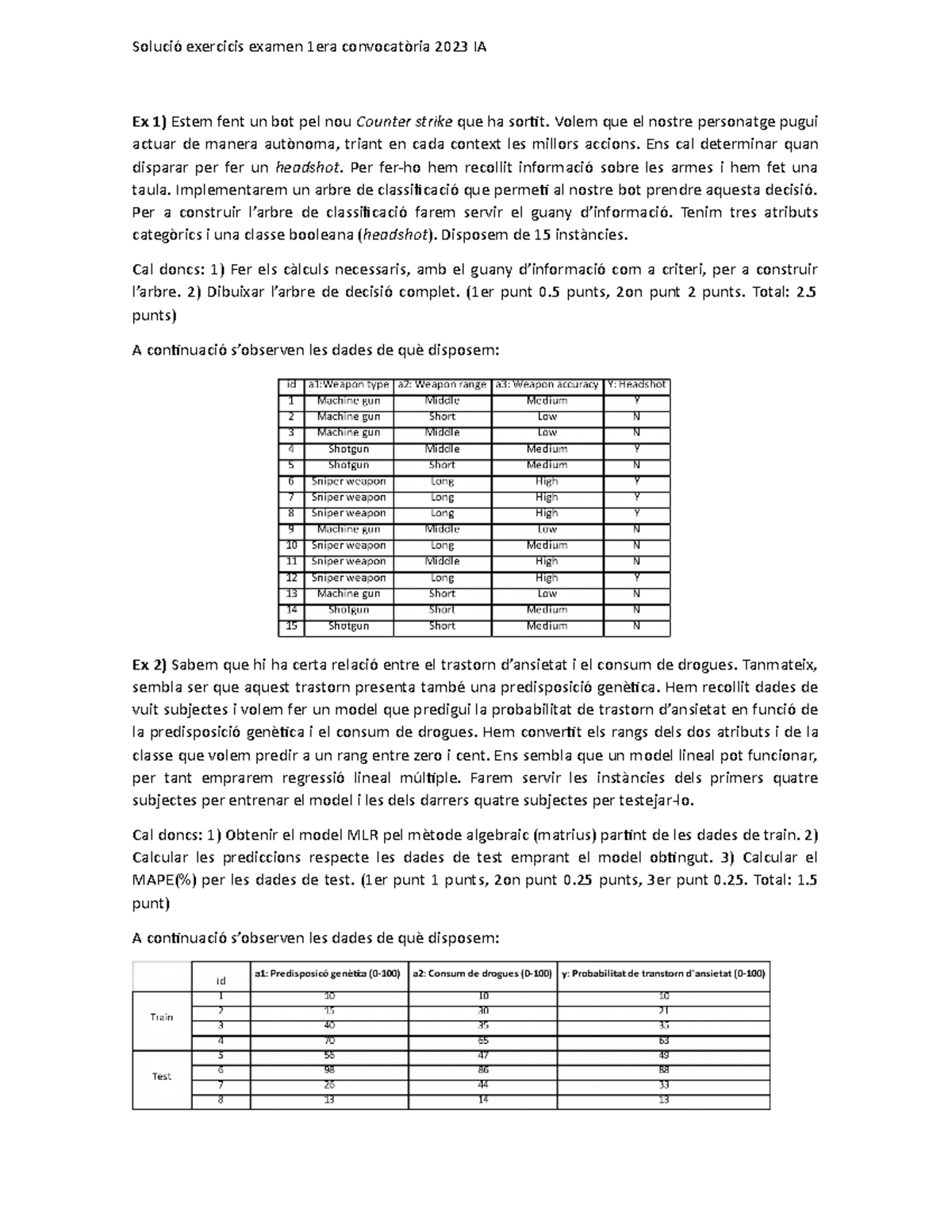 Examen IA 2023 - .... - Solució exercicis examen 1era convocatòria 2023 ...