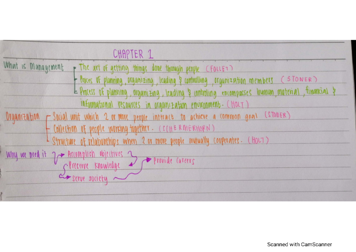 Notes chap 1-5 - mind map chapter 1 until 5 - fundamental of management ...