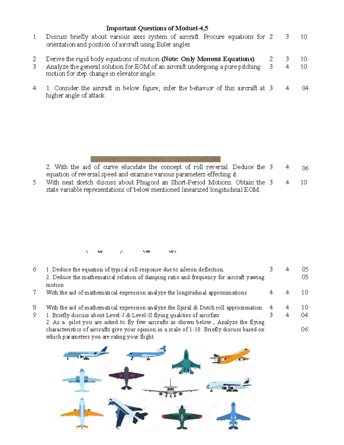 Q bank - sdgsd ch - Important Questions of Moduel-4, 1 Discuss briefly ...