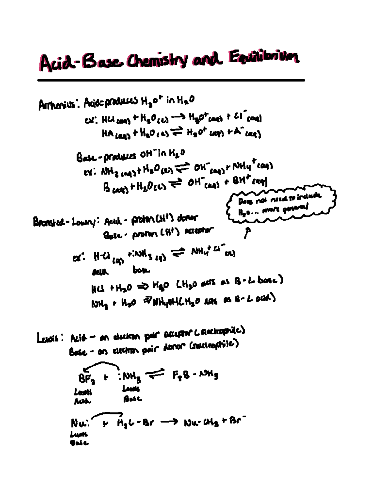 Outline 5 Definitions of Acids and Bases - Acid Basse ...