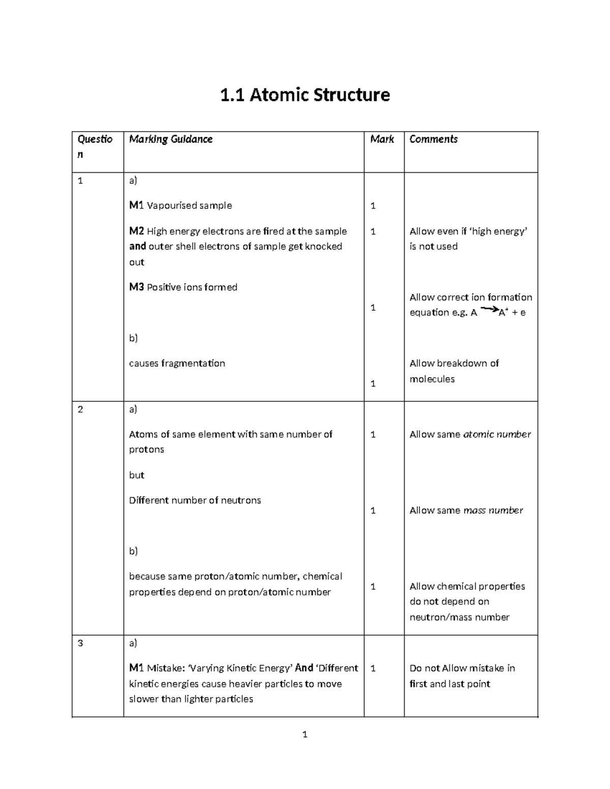 1.1 Atomic Structure Mark Scheme - 1 Atomic Structure Questio n Marking ...
