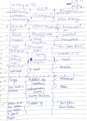 Unit-II - UNIT 2 - UNIT II Exploring Data with Descriptive and Inferential Statistics Using SPSS ...