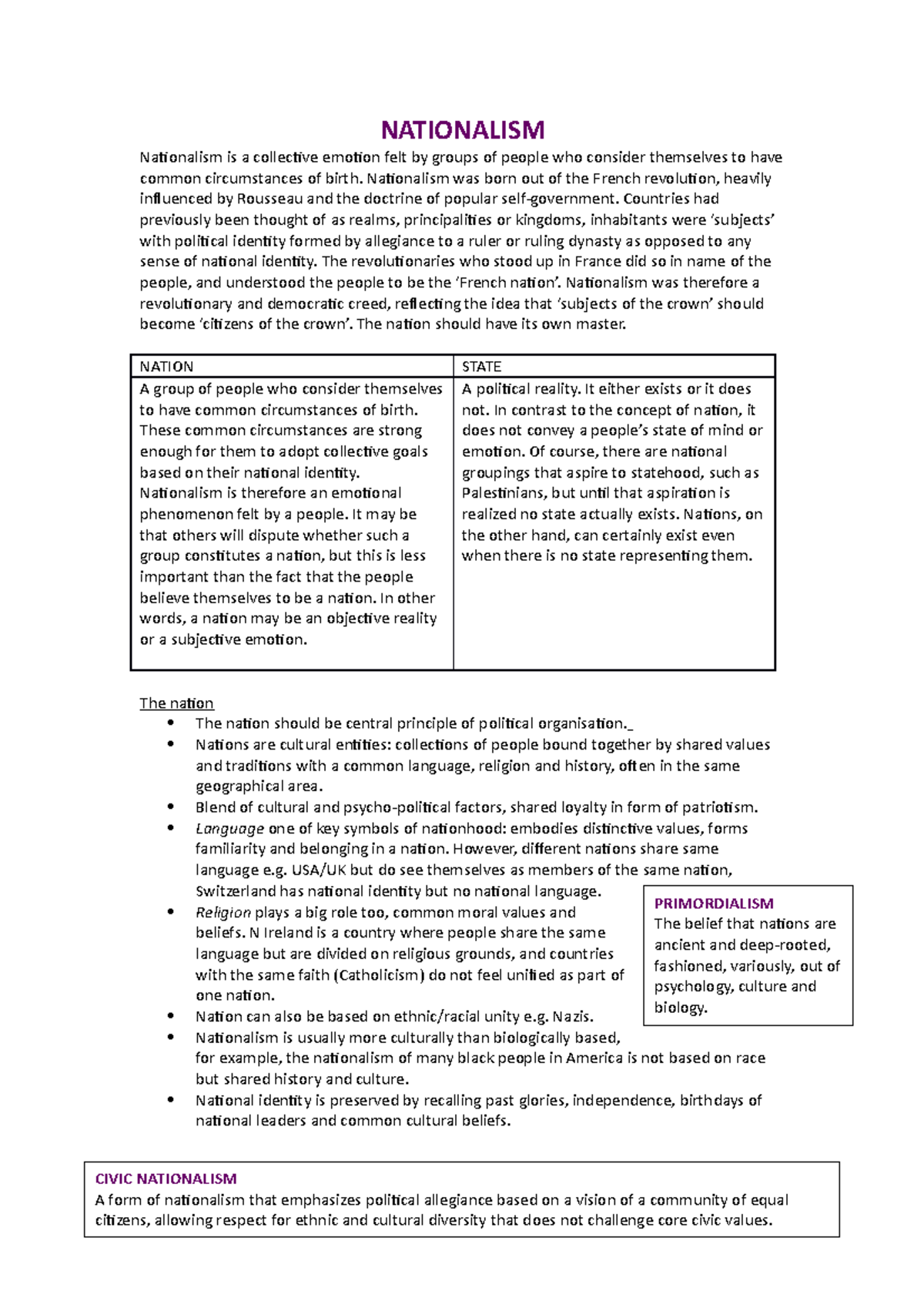 Nationalism summarised notes - NATIONALISM Naionalism is a collecive ...