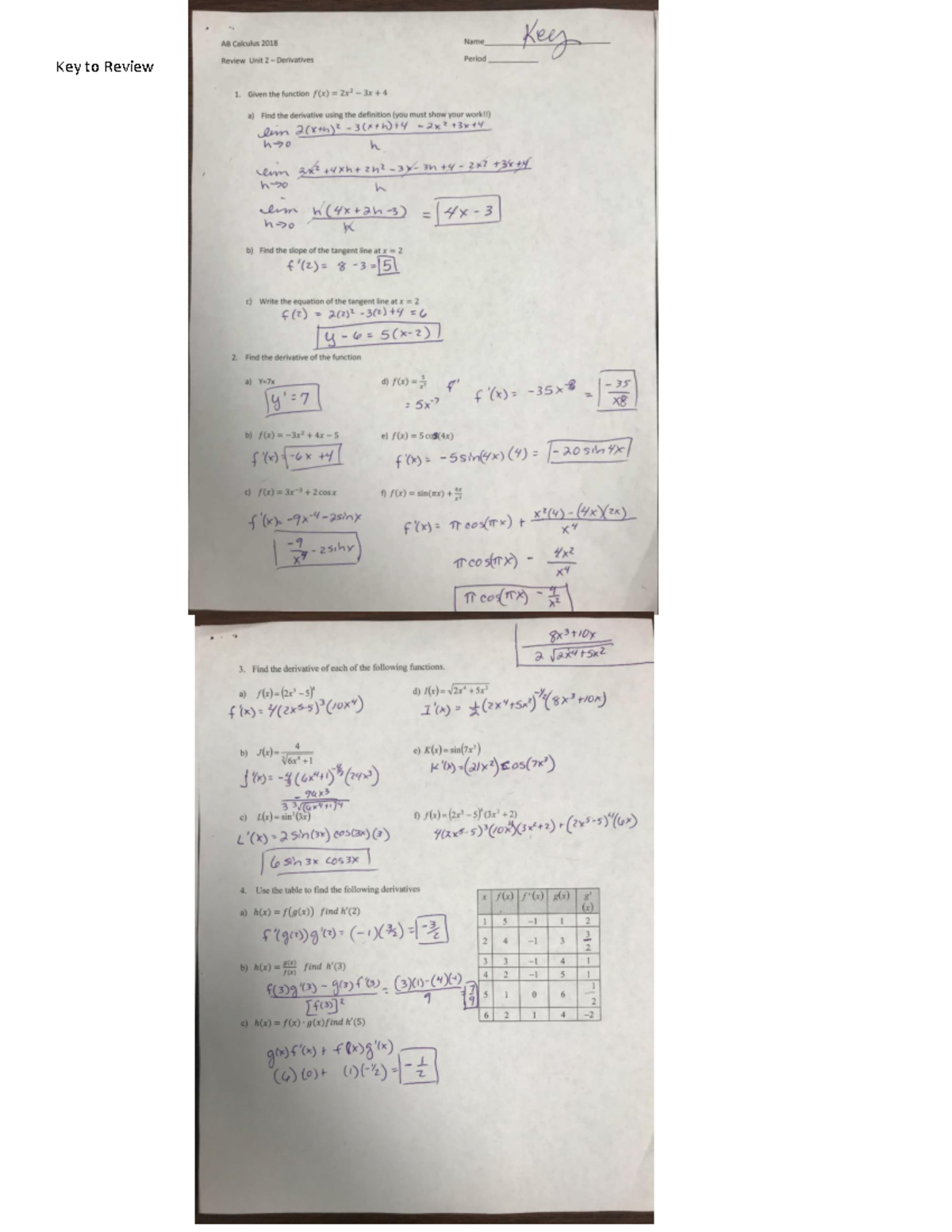 Key Review #1 for Derivative Test 1 - MATH 142 - Key to Review - Studocu