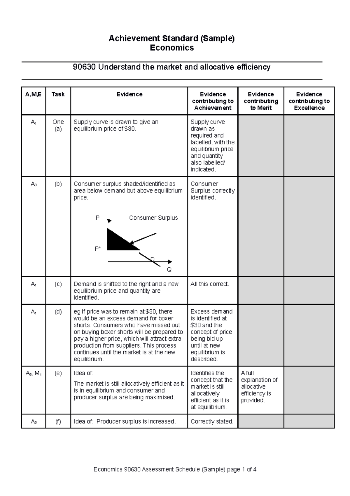 3 - PAST PAPER - Achievement Standard (Sample) Economics 90630 ...