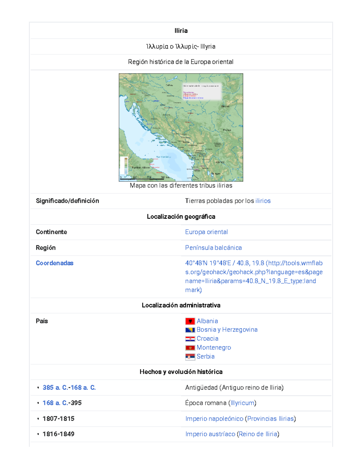 Iliria - Wikipedia, la enciclopedia libre - SACE International - INTEC ...