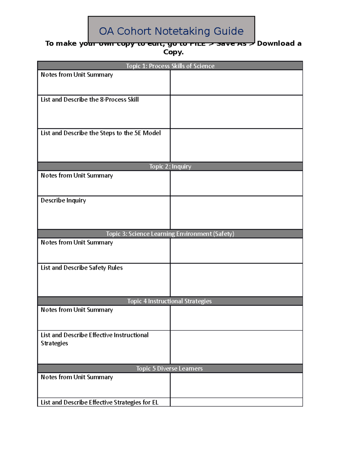 Science Methods Note Taking Sheet for Cohort - To make your own copy to ...