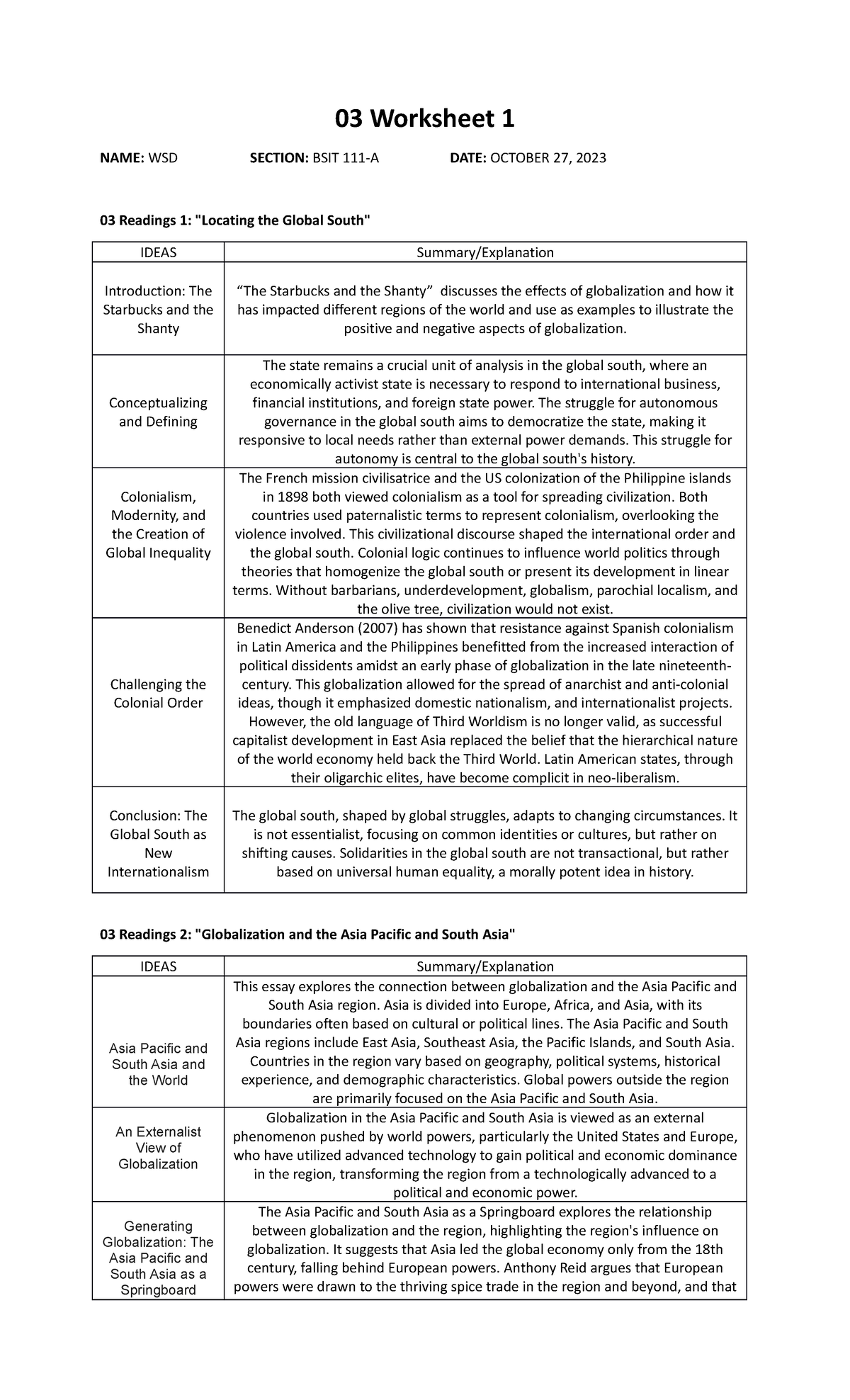 03 Worksheet 1 - The Contemporary World - 03 Worksheet 1 NAME: WSD ...