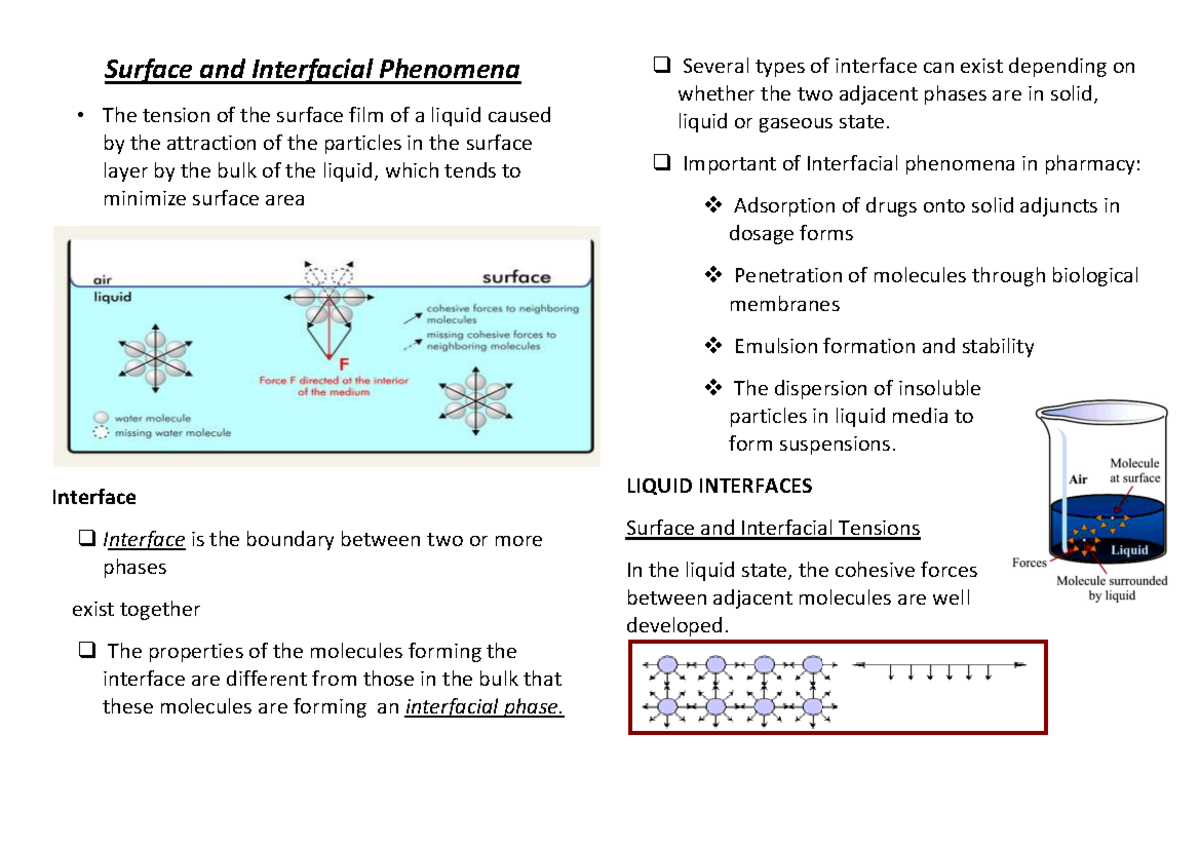 Surface and Interfacial Phenomena - Several types of interface can exist depending on whether ...