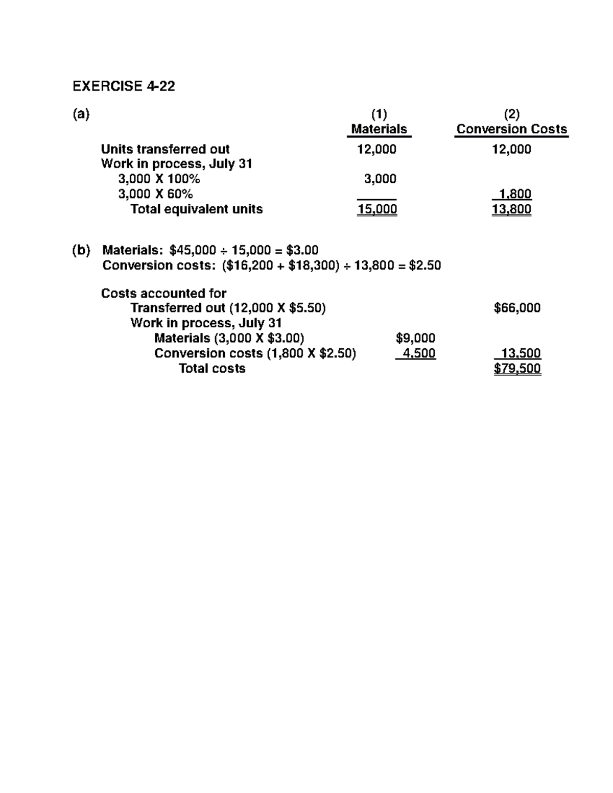 Chapter-4 practice problem solution - EXERCISE 4- (a) (1) Materials (2) Conversion Costs Units ...