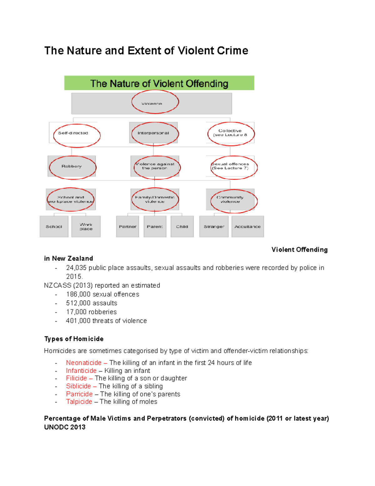 5. Violent Offending - Lecture notes 5 - The Nature and Extent of ...