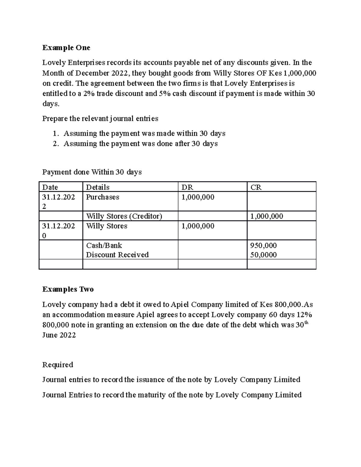 WEEK 1 Examples - fjfjf - Example One Lovely Enterprises records its ...