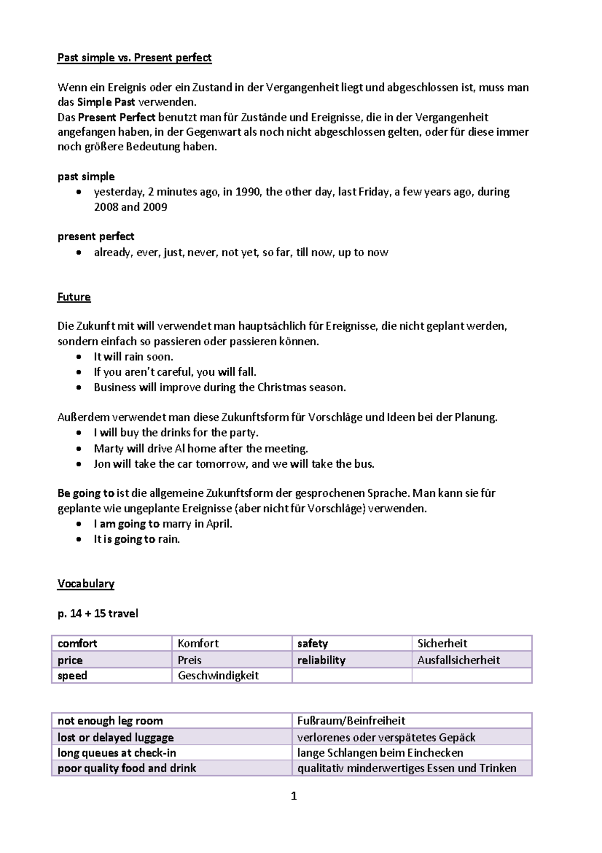 Lernzettel Wirtschaftsenglisch I Abschlussklausur - Past simple vs ...